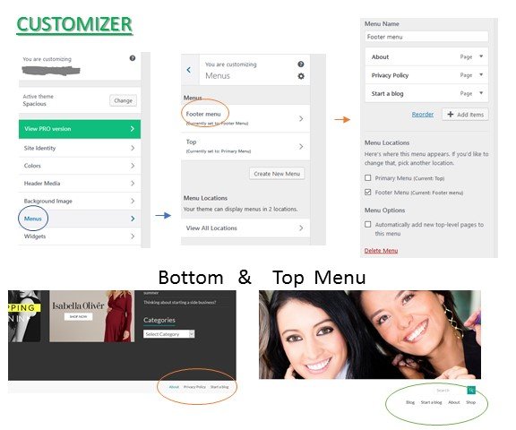 Easy guide to create and edit WordPress menu - Grit Webstudio